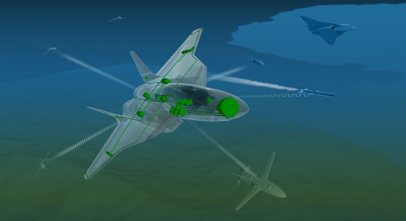 Future Combat Air Systems (FCAS) Accelerator - Starburst