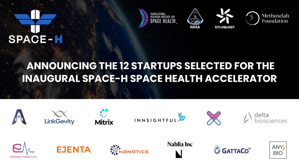 Starburst is Proud to Announce the 12 Startups Selected for the ...