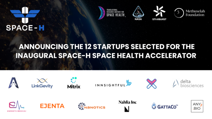 Starburst is Proud to Announce the 12 Startups Selected for the ...